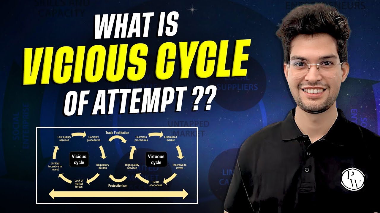 What is Vicious Cycle of Attempt ?? - YouTube