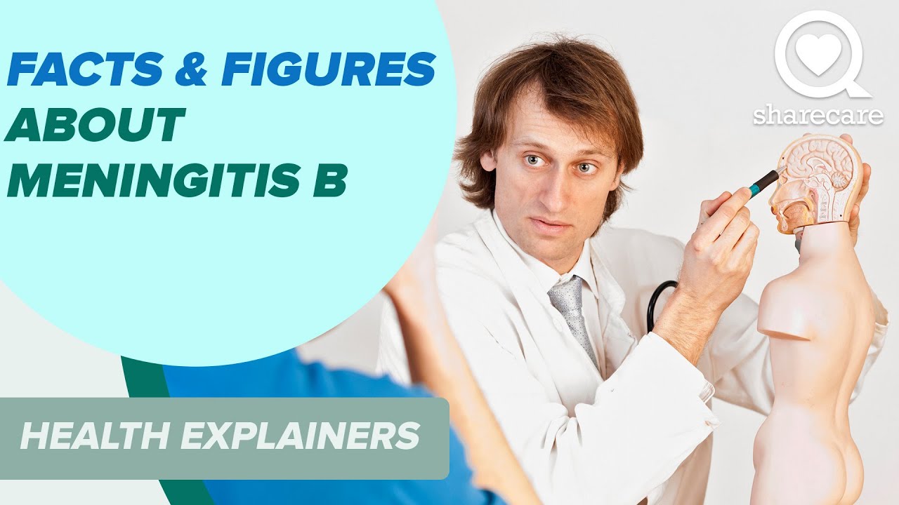 Facts & Figures About Meningitis B | Health Explainers | Sharecare ...