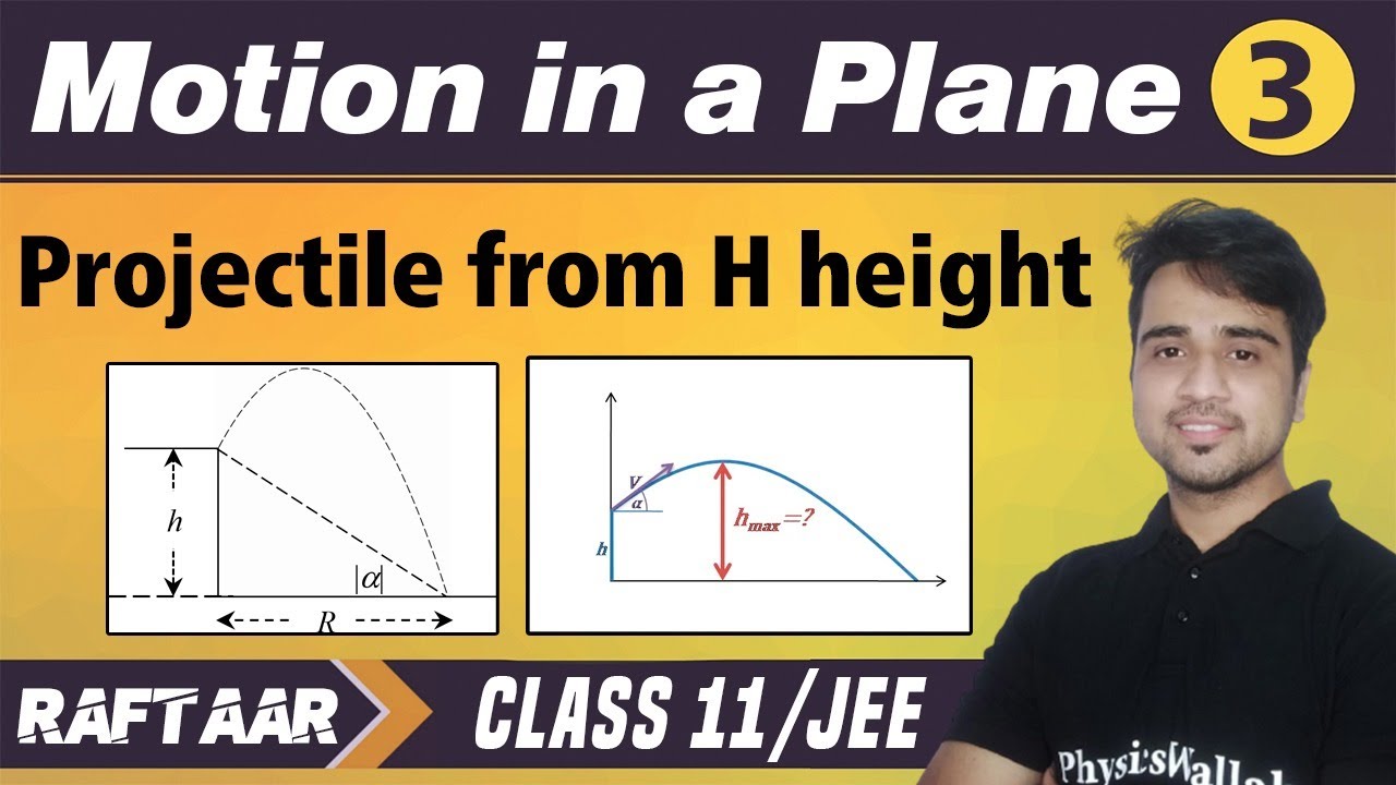 Motion in a Plane 03 | Projectile from H Height | Class 11/JEE ...