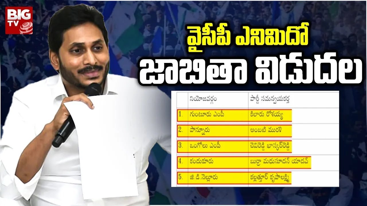 YCP 8th List Updates: YCP ఎనిమిదో జాబితా విడుదల | YCP MLA List Latest ...
