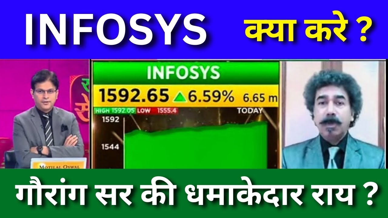 Infosys share latest news today, Infosys share target price, Infosys ...