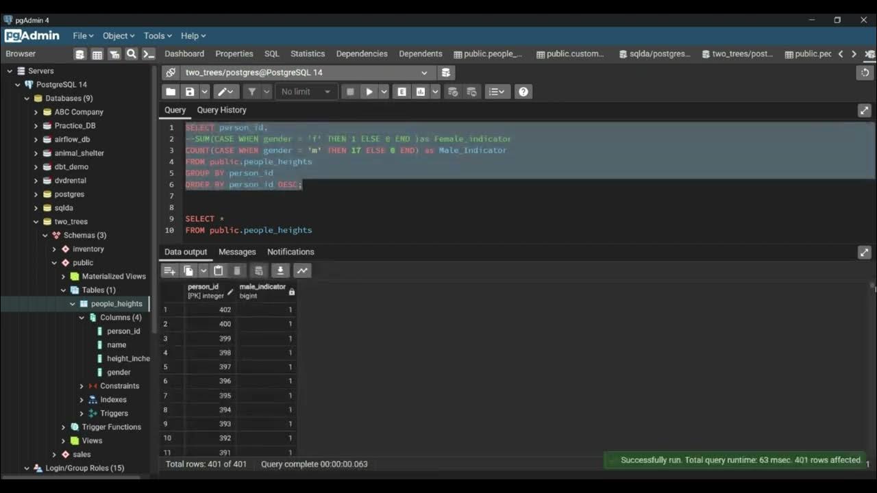 Sum Count Case When Function Sql Tutorial Sql Database Datascience Programming Youtube