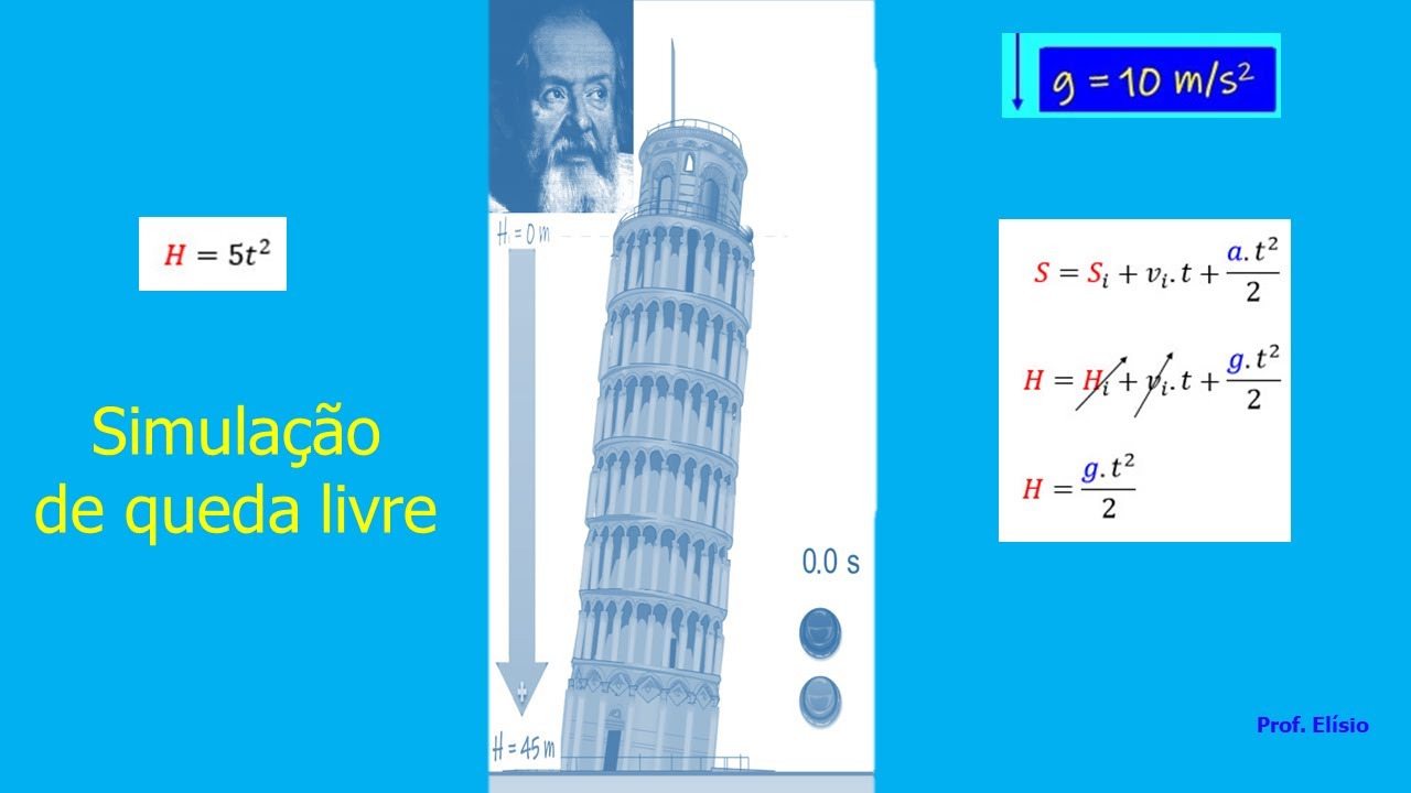 Aula 08A - Explorando a queda livre com Galileu: simulação e cálculos ...