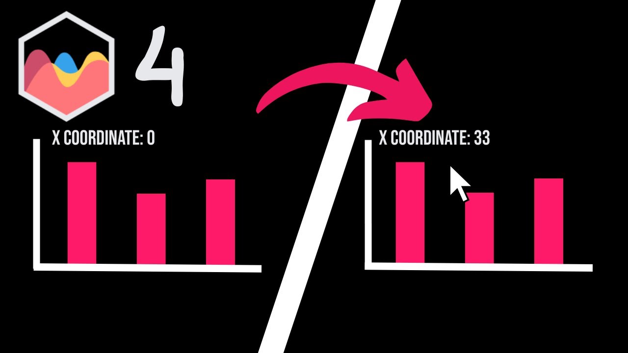 How To Add Custom Y Scale Title With Changing Text in Chart JS 4 - YouTube