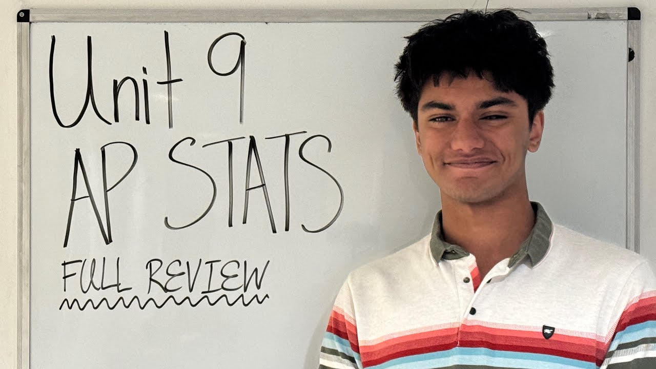 AP Statistics Unit 9: Inference for Quantitative Data, Slopes - YouTube