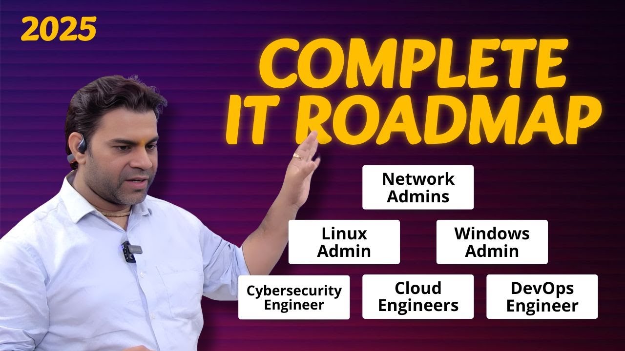 Complete IT Career Roadmap 2025 for Network, Windows, Linux, Cloud, DevOps & Cybersecurity ...