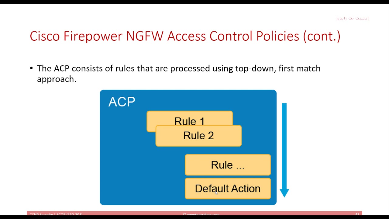 06.3- Cisco Firepower Next Generation Firewall - 2 نظري - YouTube
