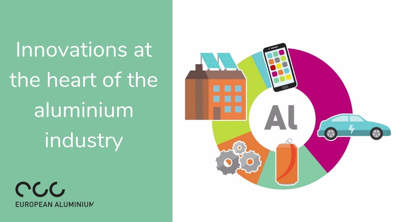 Innovations at the heart of the aluminium industry - YouTube