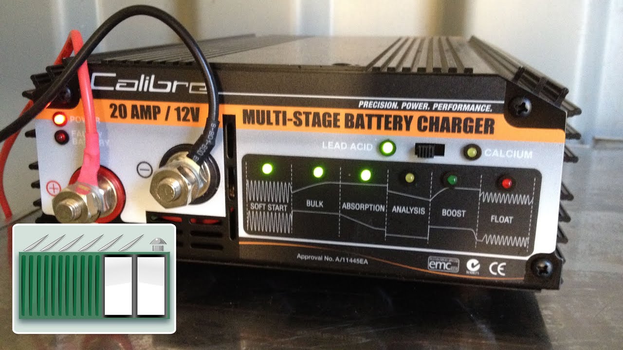 Shipping Container house – Flat lighting battery & 12v battery chargers ...