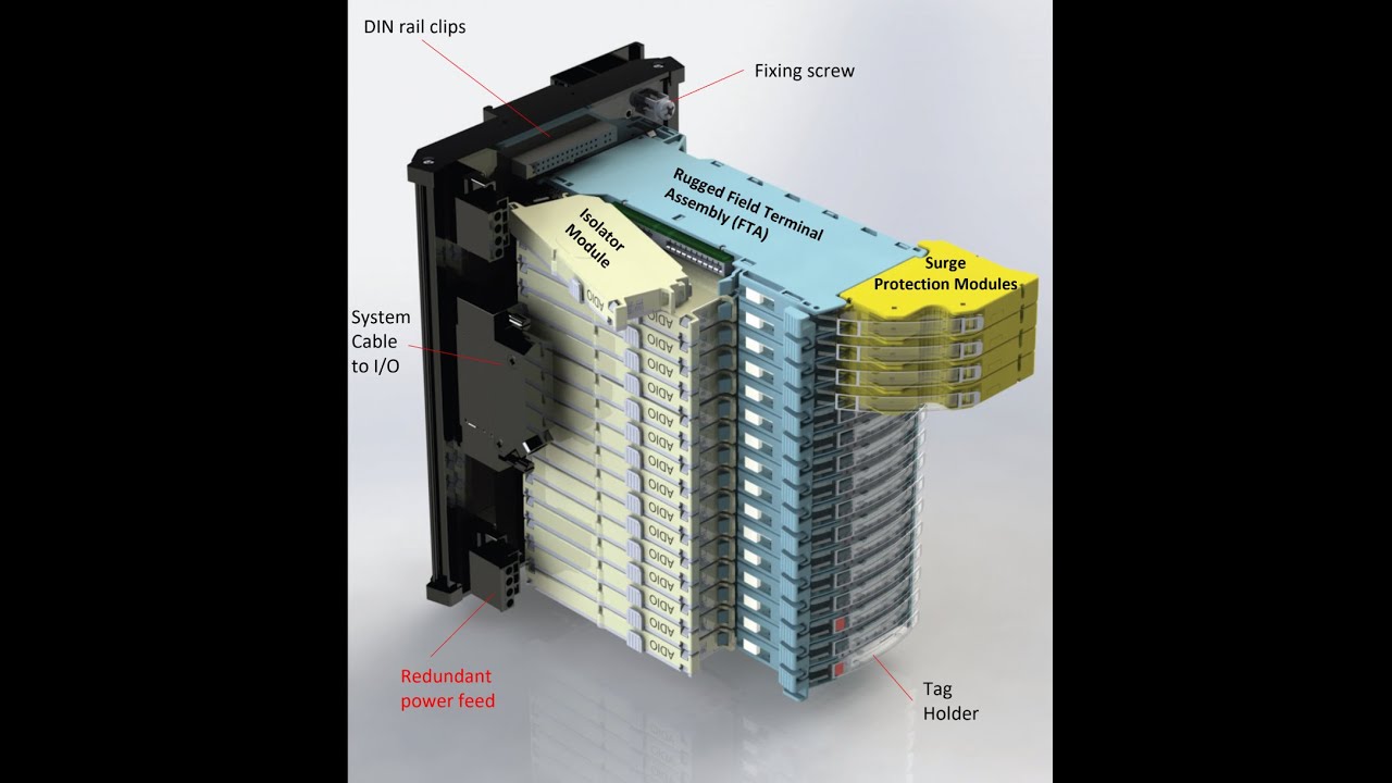 Automated Control Presents MTL SUM5 - YouTube