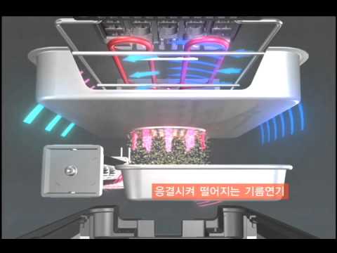 ANBANG GRILL - YouTube