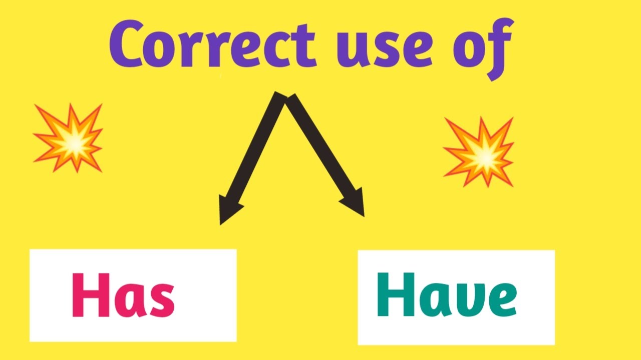 Correct Use Of Has And Have English Grammar For Beginners Speak correct-use-of-has-and-have-english-grammar-for-beginners-speak