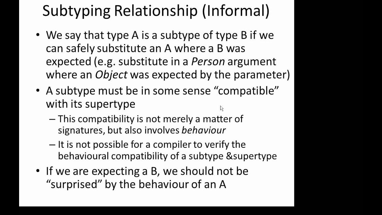 Subtyping And Subclassing Youtube