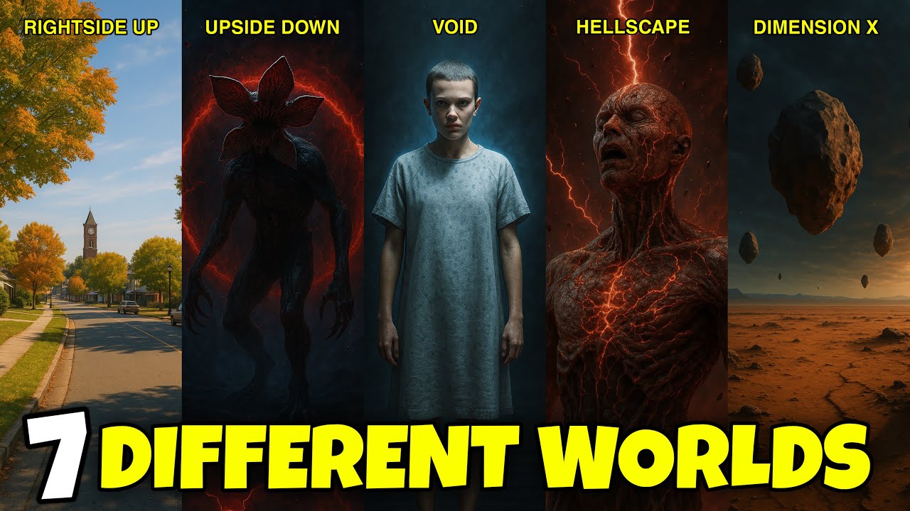 Every Dimension in Stranger Things (Full Breakdown) - YouTube