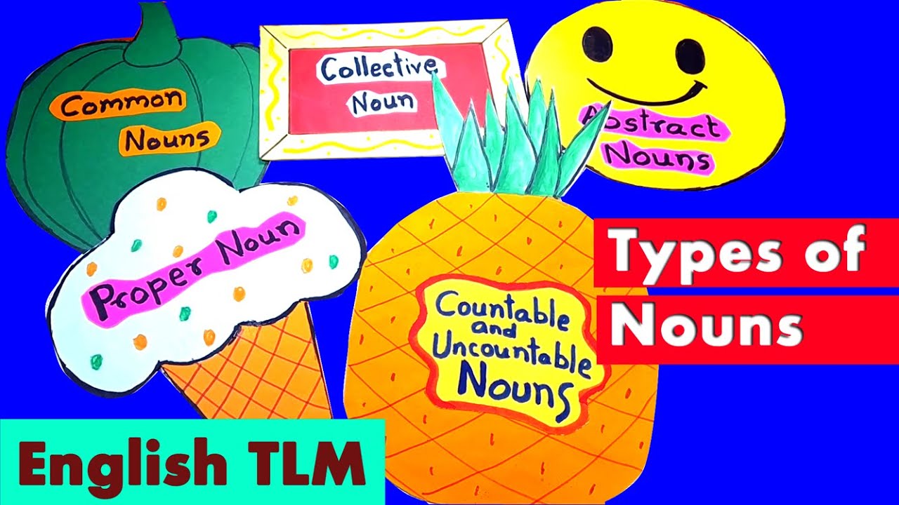 Types of Nouns TLM | Noun | English tlm | tlm for primary school ...