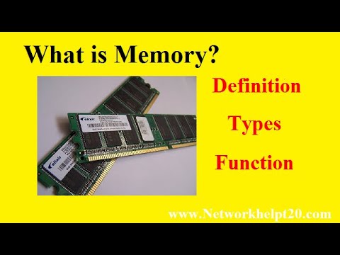 What is Computer Memory & its types | Primary and Secondary Memory in Computer| Network Help ...