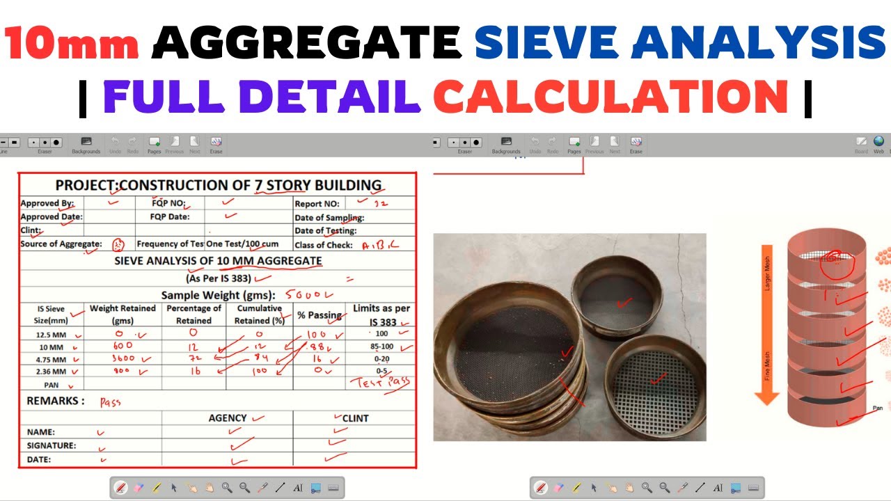 10MM AGGREGATE TEST | IS 383 || SIEVE ANALYSIS/GRADATION TEST | FULL ...