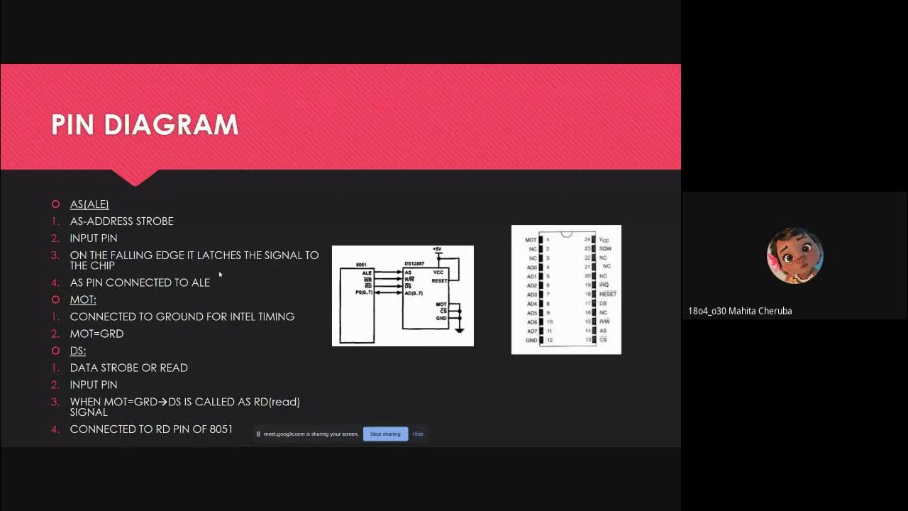 Interfacing RTC with 8051 - YouTube