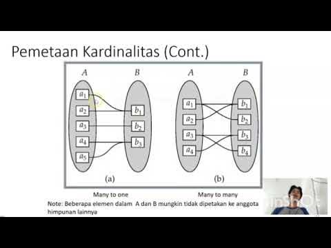 TUTORIAL ERD DAN TEORI NORMALISASI KELOMPOK 7 - YouTube