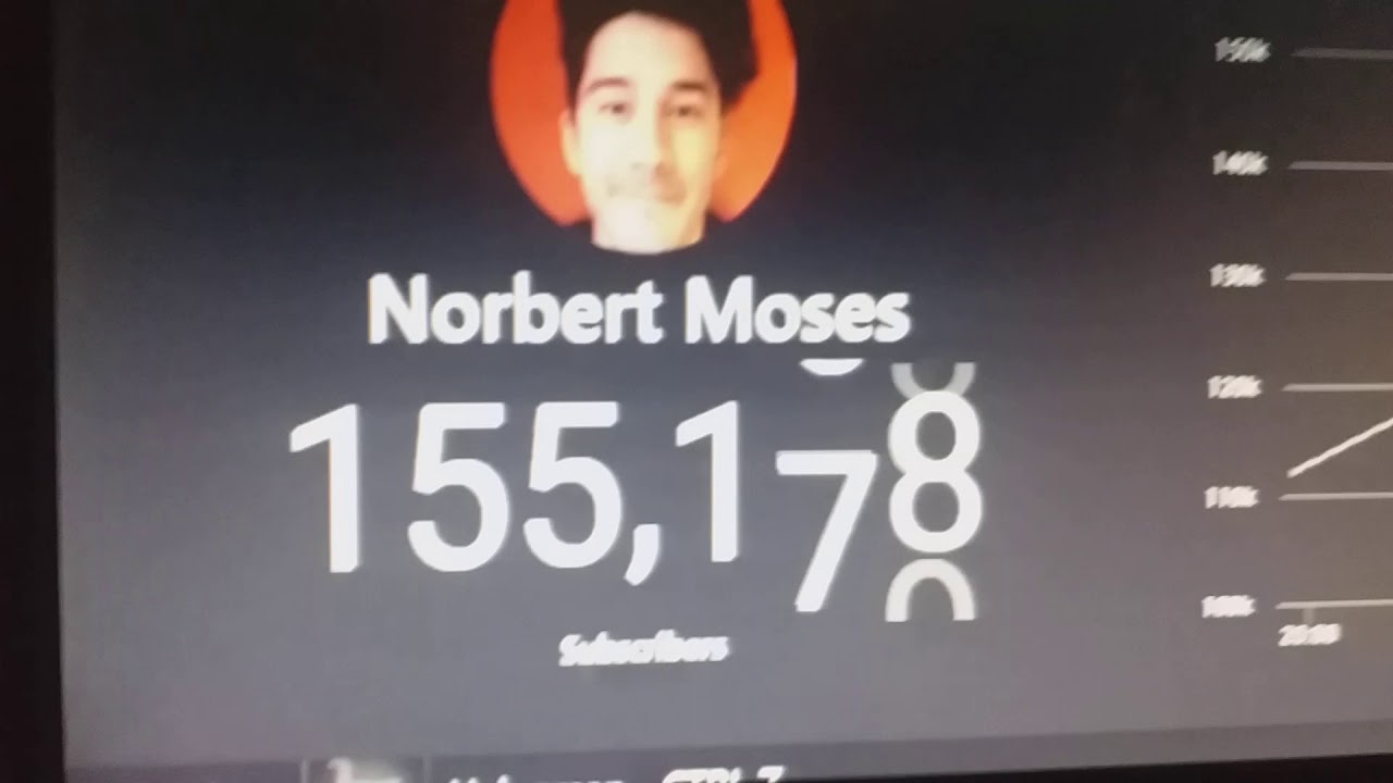 Everyone subscribe to norbert moses and me get this viral - YouTube