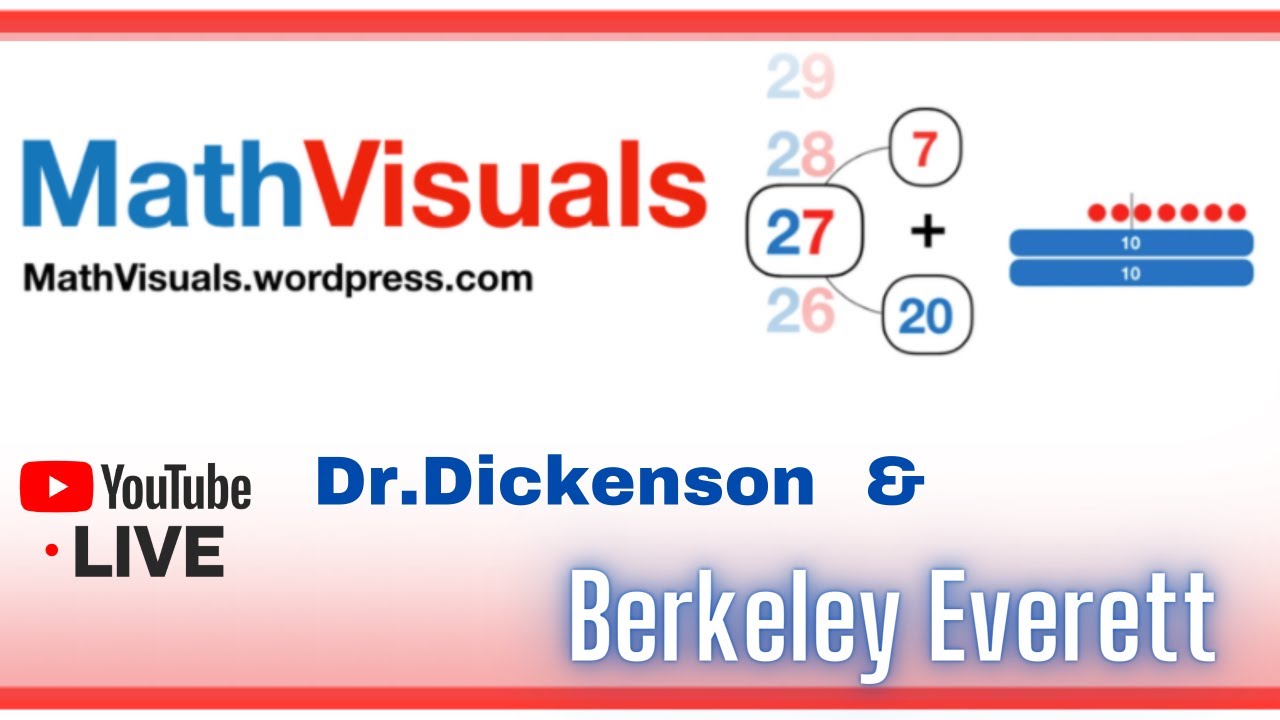 How To Use Math Flips Math Visuals As Number Sense Routines Live How To Use Math Flips Math Visuals As Number Sense Routines Live