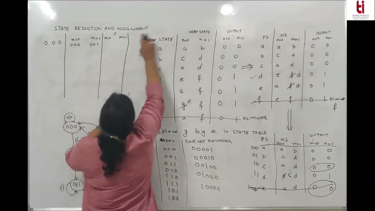 Lecture 31 State Reduction and Assignment | DIGITAL SYSTEM DESIGN #UEC612 - YouTube