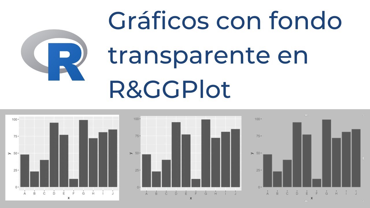 Crea gráficos con fondos transparentes en GGPlot y R - YouTube