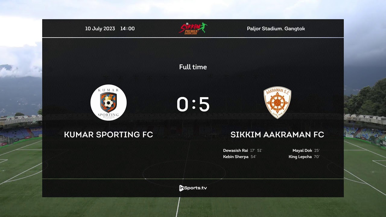 Kumar Sporting Fc vs Sikkim Aakraman FC | Probo Sikkim Premier League ...