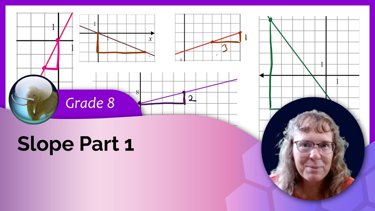 Slope, part 1 (8th grade math/algebra 1) - YouTube