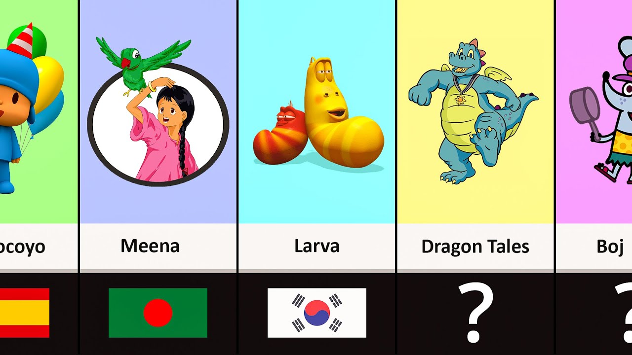 Timeline: Cartoons From Different Countries (PART 3) - YouTube