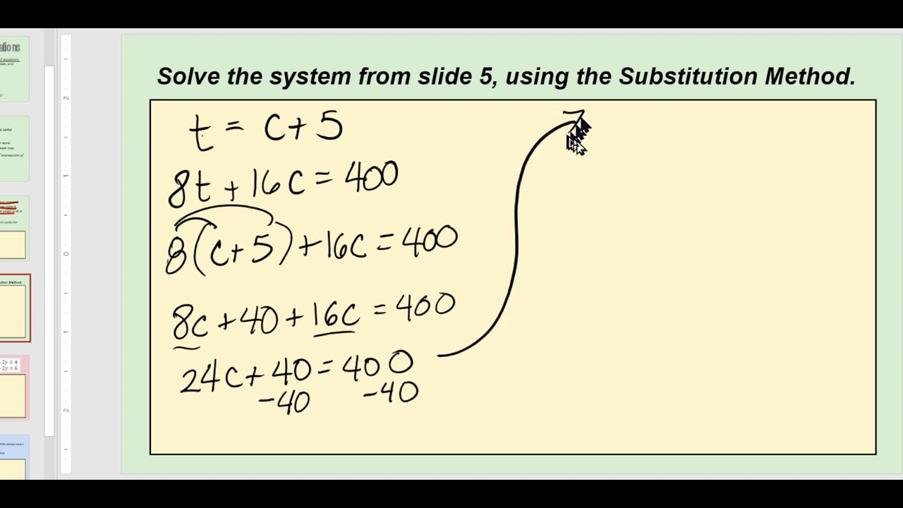 Algebra 1 - 4.1.2 Guided Practice Problem - YouTube