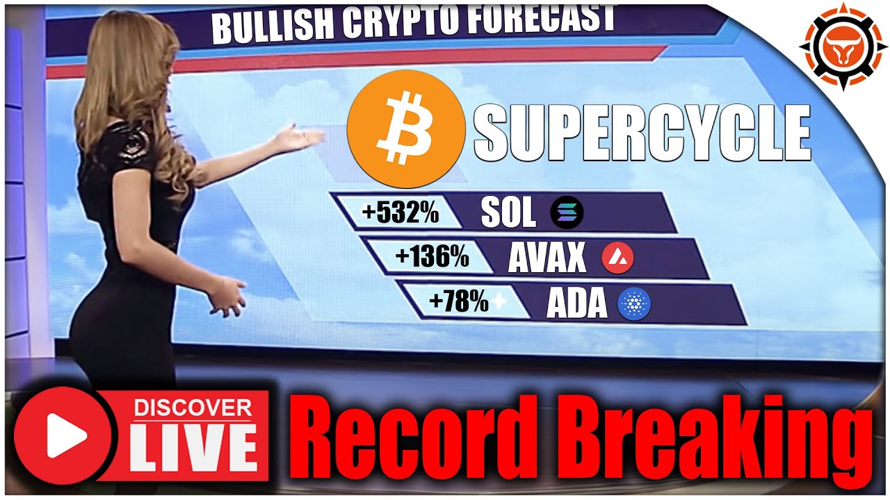 Bitcoin Surge BLASTS Shorts! (Crypto Price Targets To Watch) - YouTube