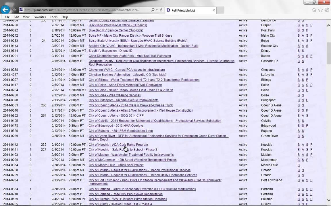 Current Projects List YouTube current-projects-list-youtube