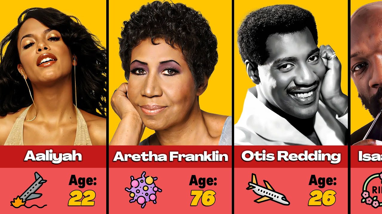 💔 Legendary R&B & Soul Singers Who Passed Away - YouTube