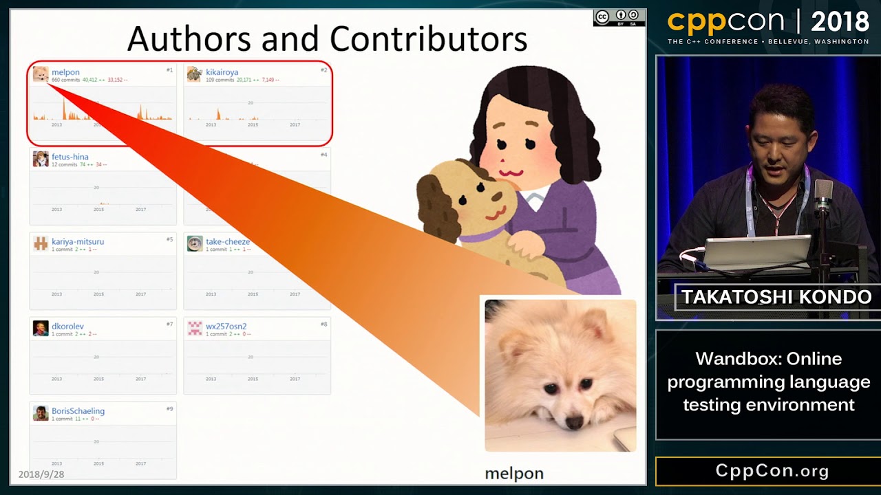 CppCon 2018: Takatoshi Kondo “Wandbox: Online programming language ...