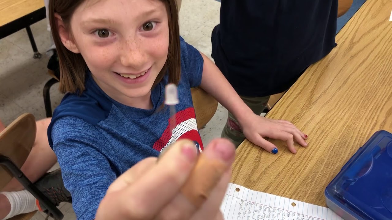 NextGen Science Standard 4-PS3-2 Energy - YouTube