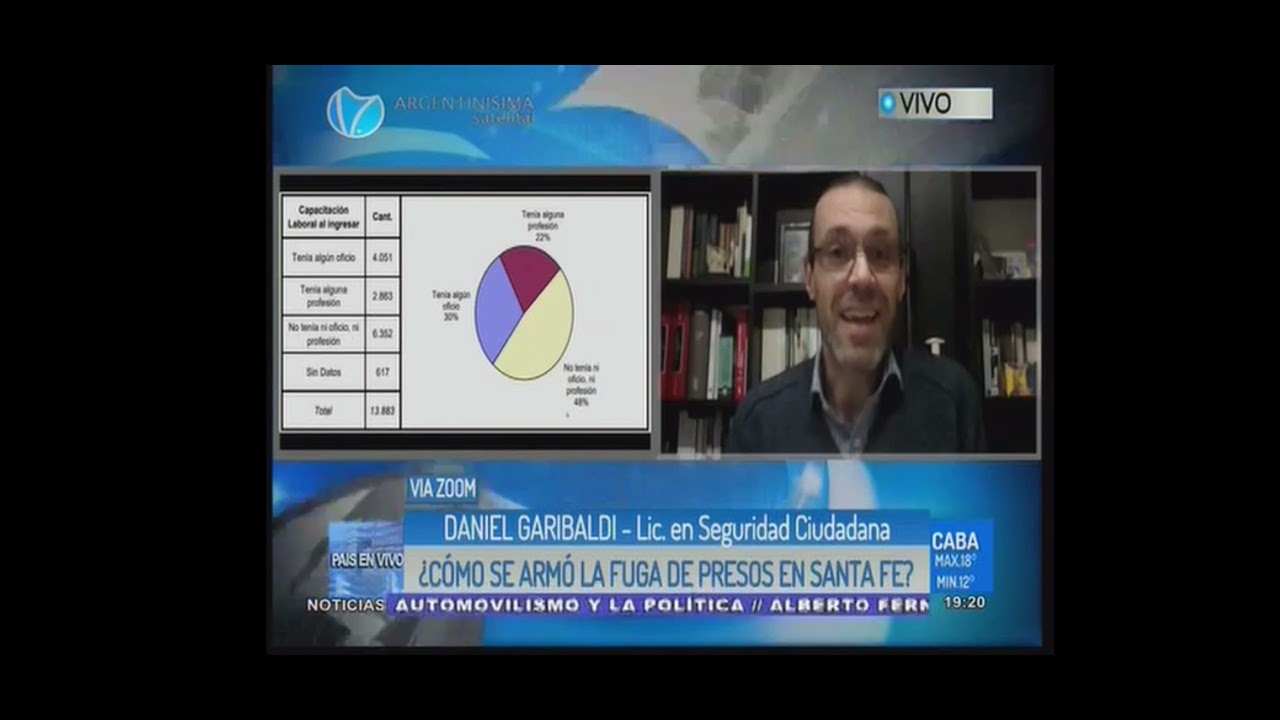Argentinísima Satelital Situación en las cárceles Daniel Garibaldi ...