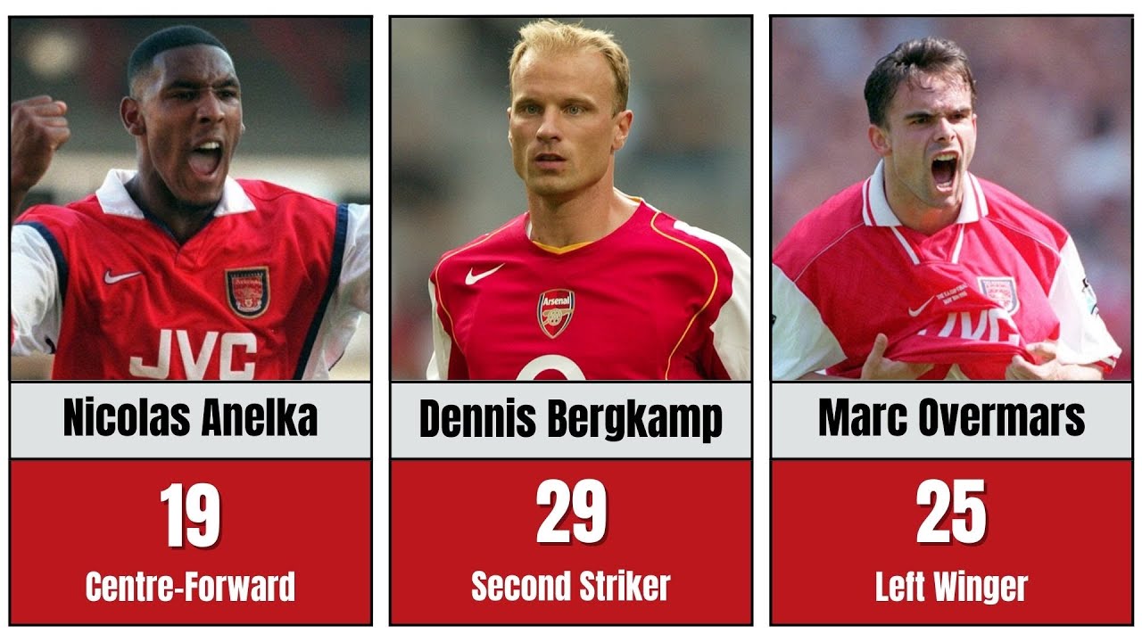 Arsenal : premier league champions season 1997-1998 - YouTube