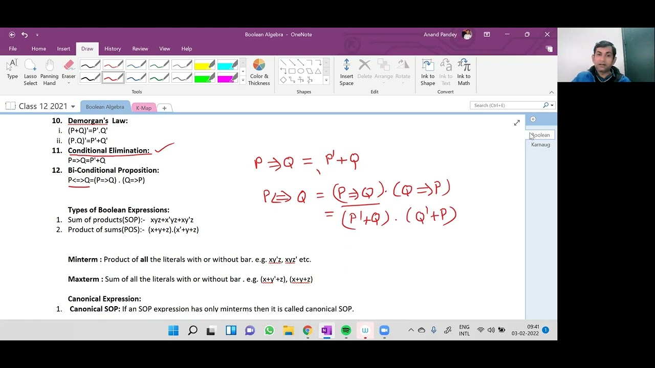 Boolean Laws - YouTube