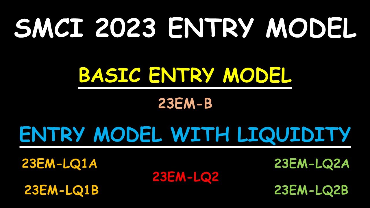 SMCI 2023 Entry Model - YouTube