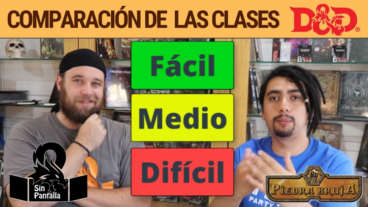 Tutorial D&D español: Comparamos la dificultad de las 13 Clases!!!! del ...