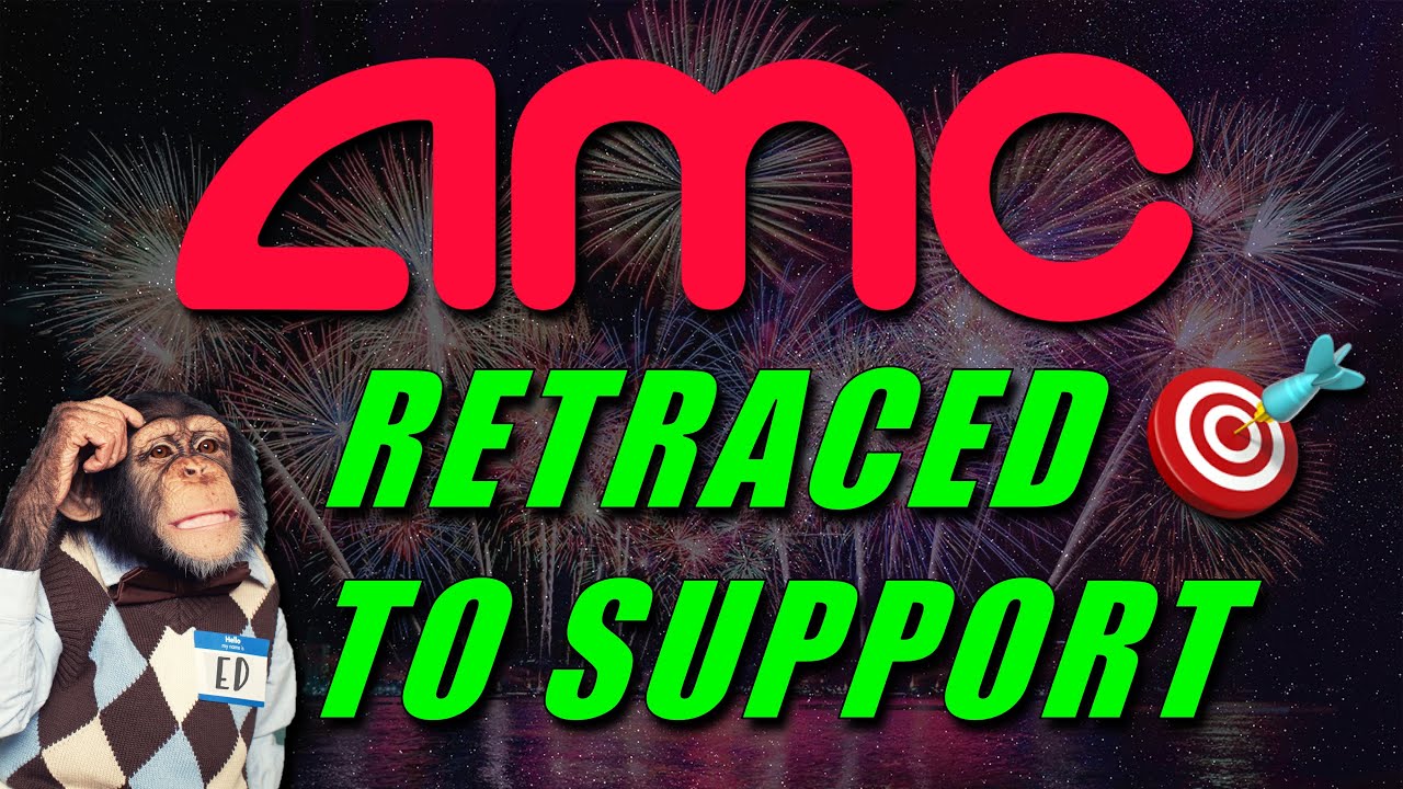 AMC Entertainment Retraced to Support 🎯 💪 - YouTube