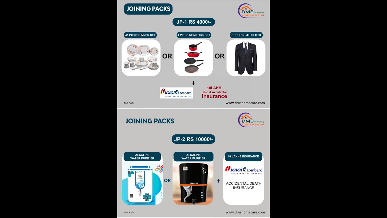 BEST MLM PLAN IN INDIA. SINGLE LEG INCOME. 100% SPONSER INCOME. BEST ...