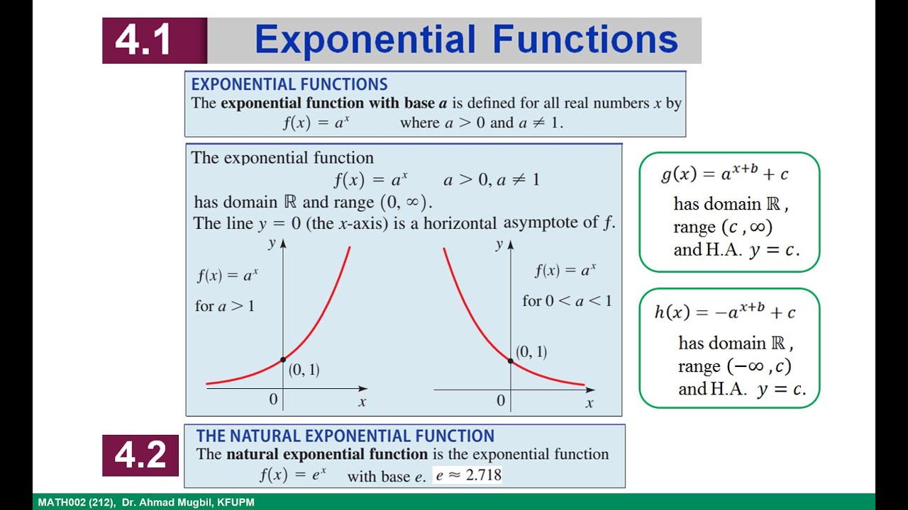 MATH002, 4.1&2 (2) + 4.3 (1) Exponential Functions + Logarithmic ...
