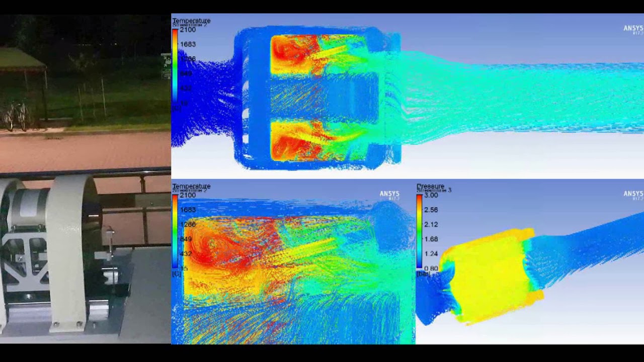 IL170 Turbojet Engine CFD and Performance Test - YouTube