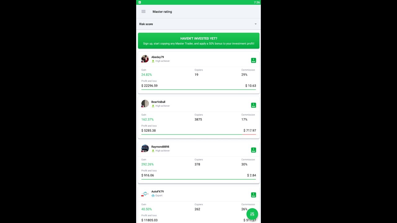 Floating Profit in octafx copy trading# Analyse with floating profit ...