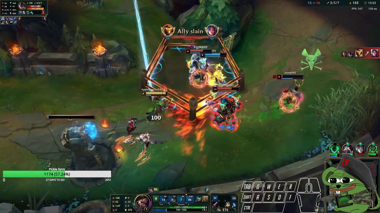 RATIRL plays twitch support - YouTube