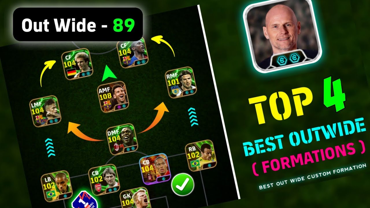 Top 4 Best Out Wide Formations In eFootball 2025 Mobile || Best Out ...