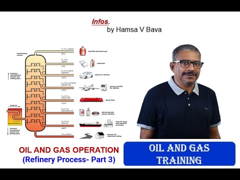 Refinery Process Part 3 - YouTube