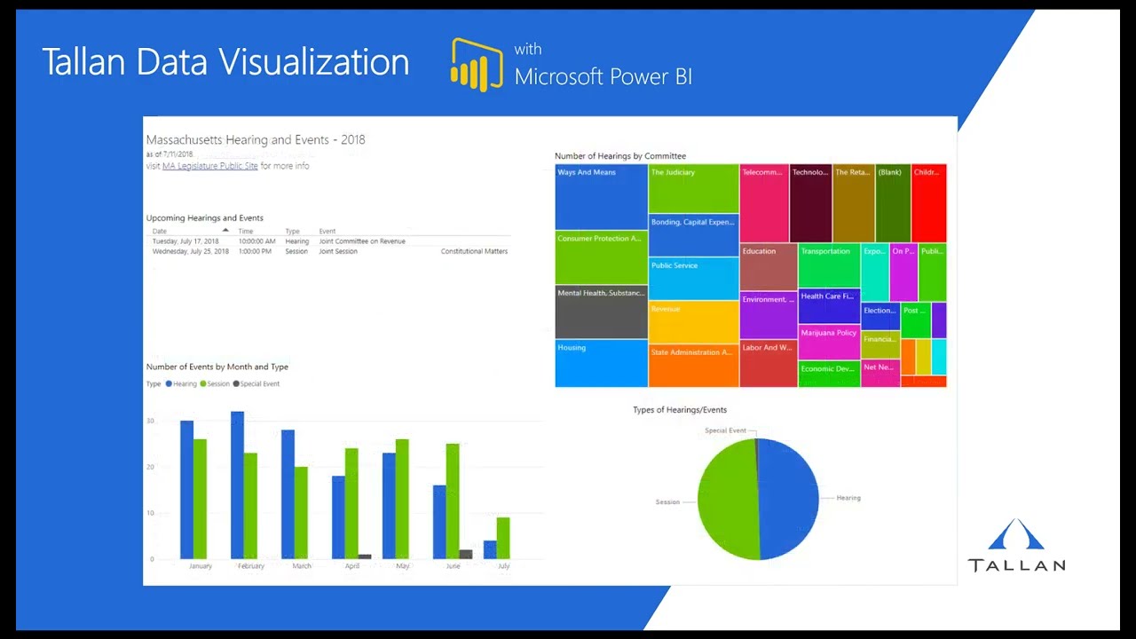 Legislative Data Visualization with Tallan - YouTube